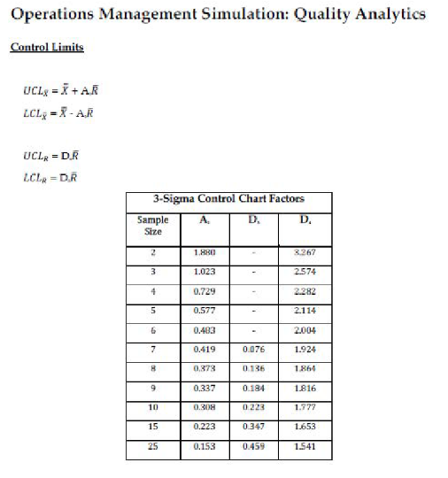 Calculate process mean (X-bar) and average range | Chegg.com