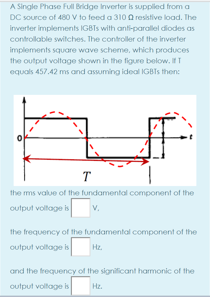Solved A Single Phase Full Bridge Inverter is supplied from | Chegg.com