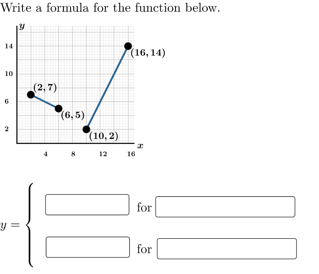 Solved Write a formula for the function below. | Chegg.com