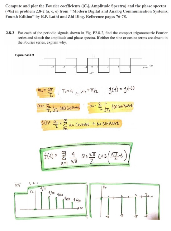 Solved Compute and plot the Fourier coefficients (|C, | Chegg.com