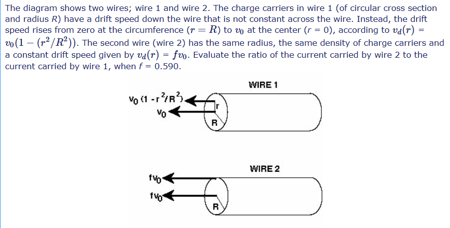 The diagram shows two wires; wire 1 and wire 2. The | Chegg.com