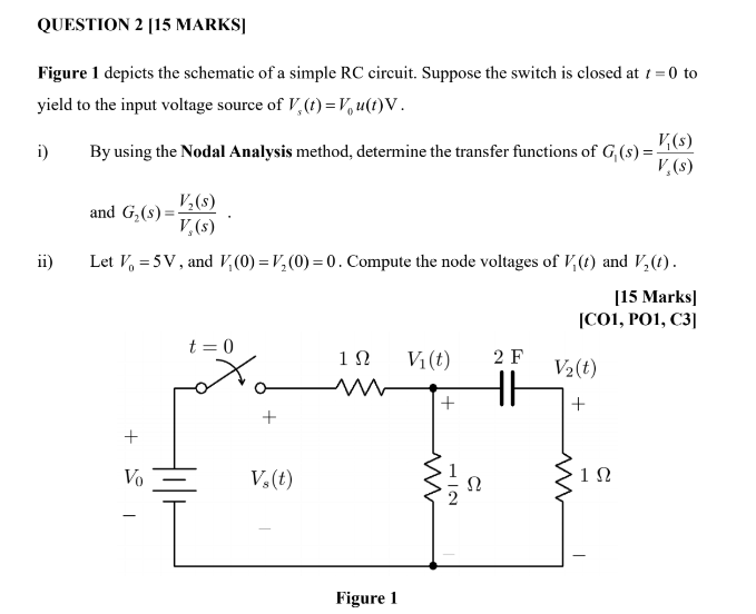 Solved Figure 1 depicts the schematic of a simple RC | Chegg.com