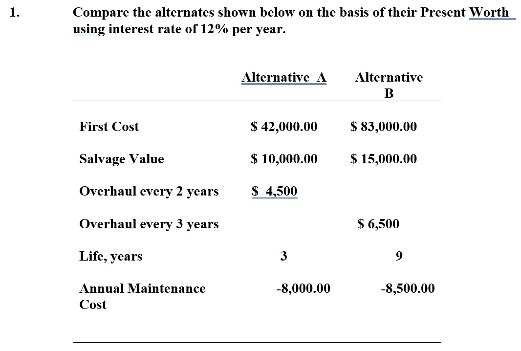 Solved 1. Compare the alternates shown below on the basis of | Chegg.com