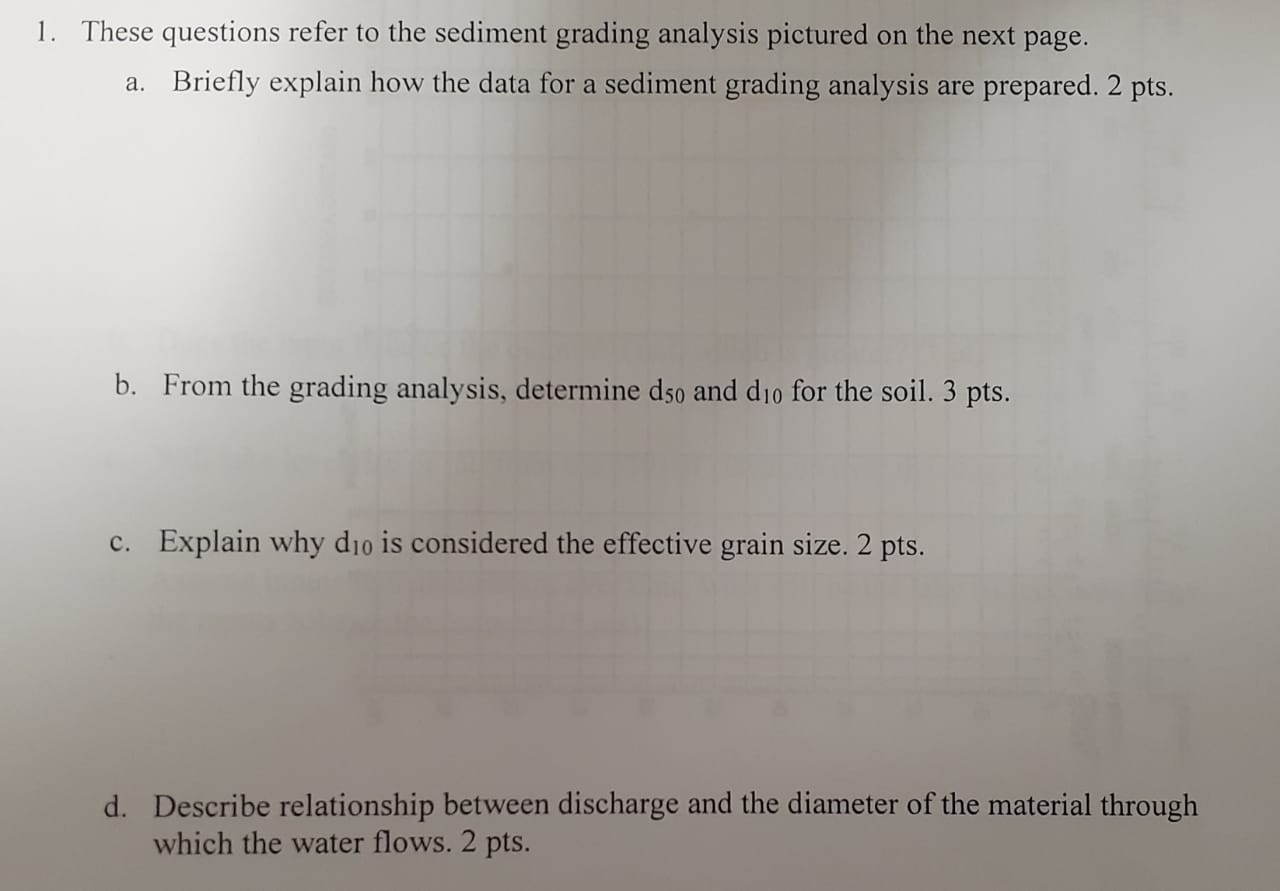 Solved These questions refer to the sediment grading | Chegg.com