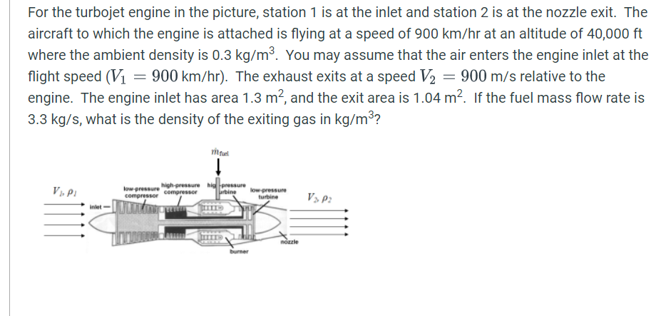 Solved For the turbojet engine in the picture, station 1 is | Chegg.com