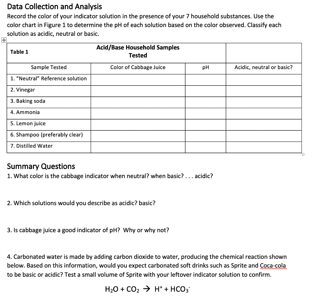Data Collection and Analysis Record the color of your | Chegg.com