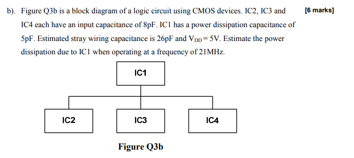Solved [6 marks) b). Figure Q3b is a block diagram of a | Chegg.com