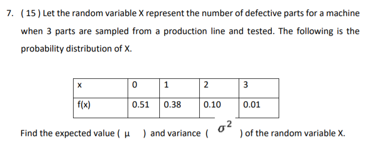 Solved 7. (15) Let the random variable X represent the | Chegg.com