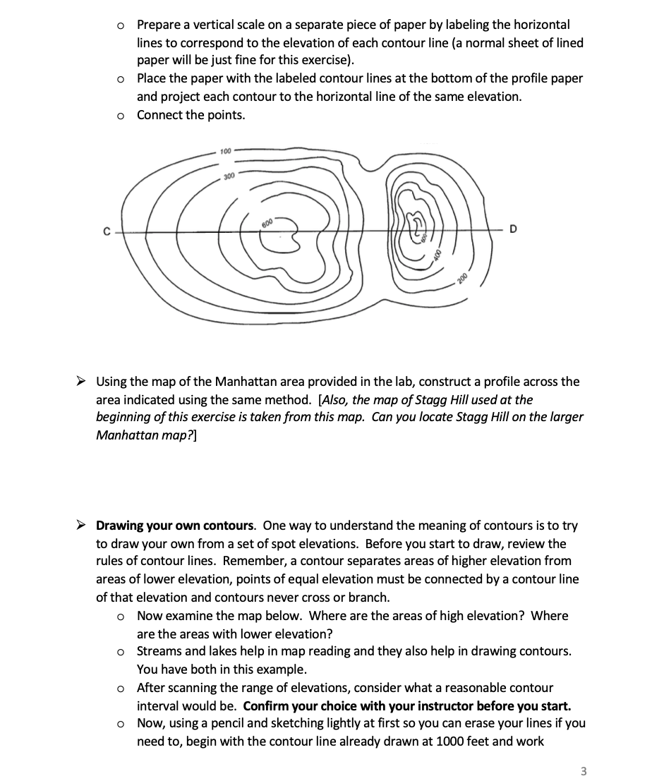 Solved Understanding and Interpreting Contours Exercise > | Chegg.com