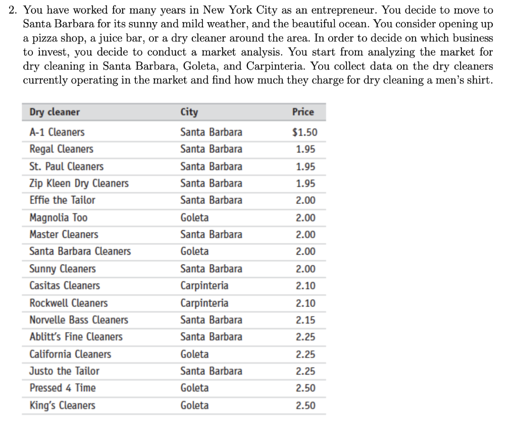 Solved 2. You have worked for many years in New York City as | Chegg.com