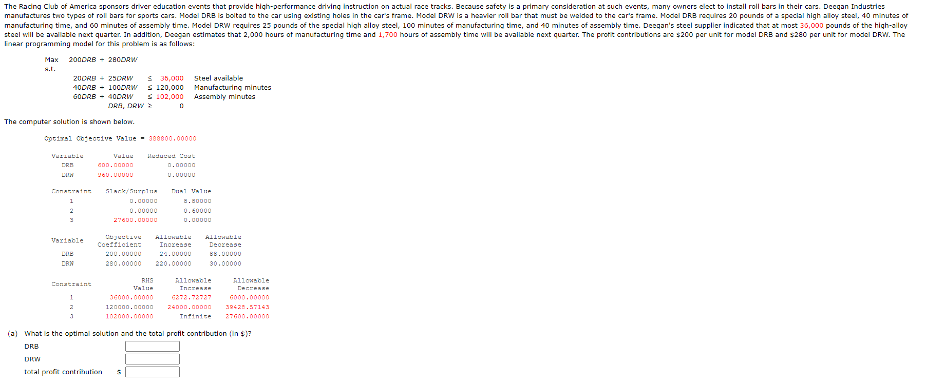 Solved linear programming model for this problem is as | Chegg.com