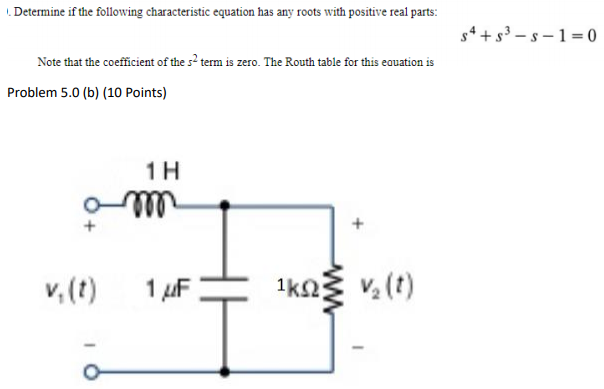 Solved Determine if the following characteristic equation | Chegg.com