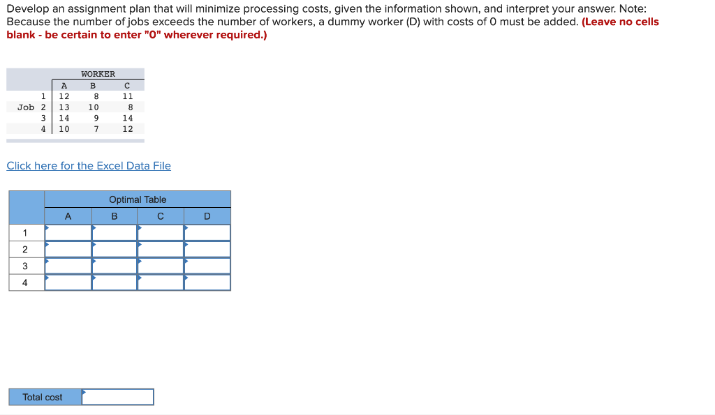 Solved Develop an assignment plan that will minimize | Chegg.com