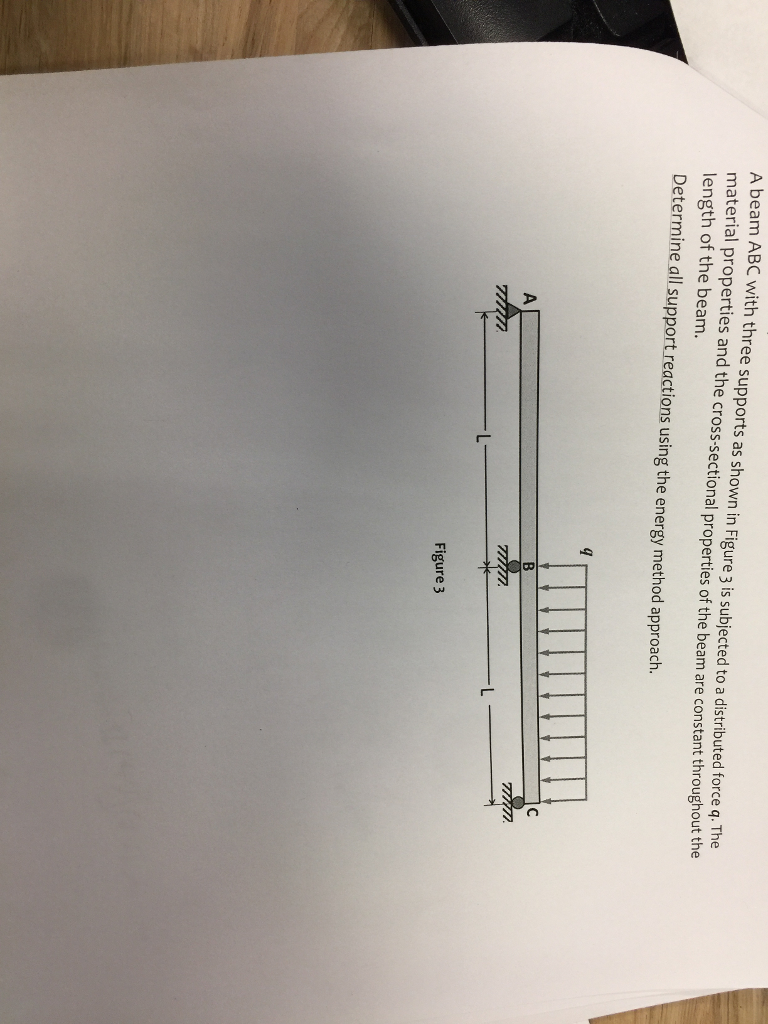 Solved A beam ABC with three supports as shown in Figure 3 | Chegg.com