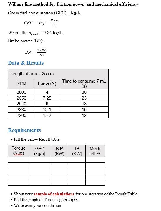 Solved VXp Willans line method for friction power and | Chegg.com