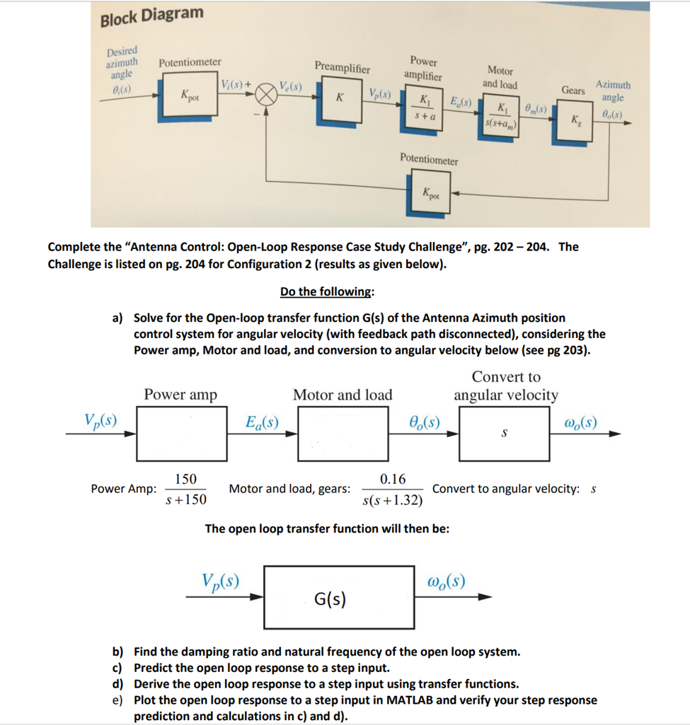 Solved a) Solve for the Open-loop transfer function G(s) of | Chegg.com
