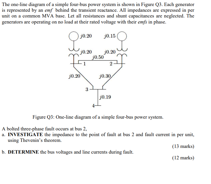 Solved The one-line diagram of a simple four-bus power | Chegg.com