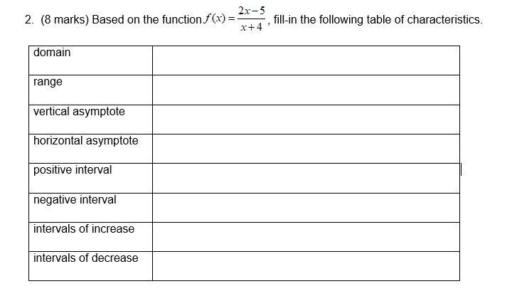 Solved 2. (8 marks) Based on the function f(x)=x+42x−5, | Chegg.com
