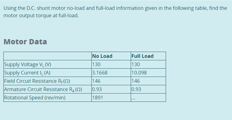 Solved Using the D.C. shunt motor no-load and full-load | Chegg.com