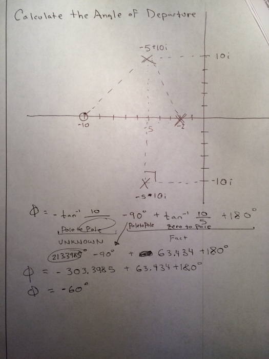 Solved Calculate the Angle Departure | Chegg.com