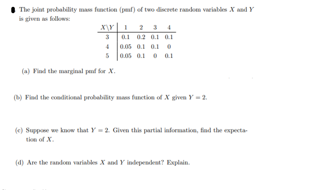 Solved The joint probability mass function (pmf) of two | Chegg.com