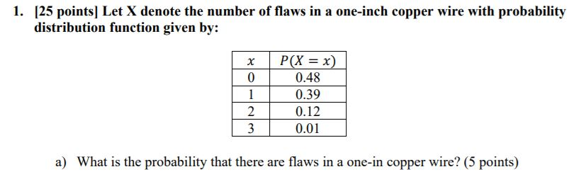 Solved 1. [25 points) Let X denote the number of flaws in a | Chegg.com