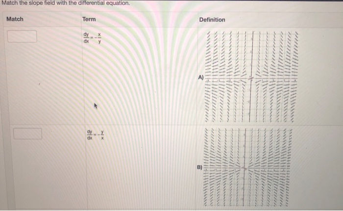 Solved Match the slope field with the differential equation | Chegg.com