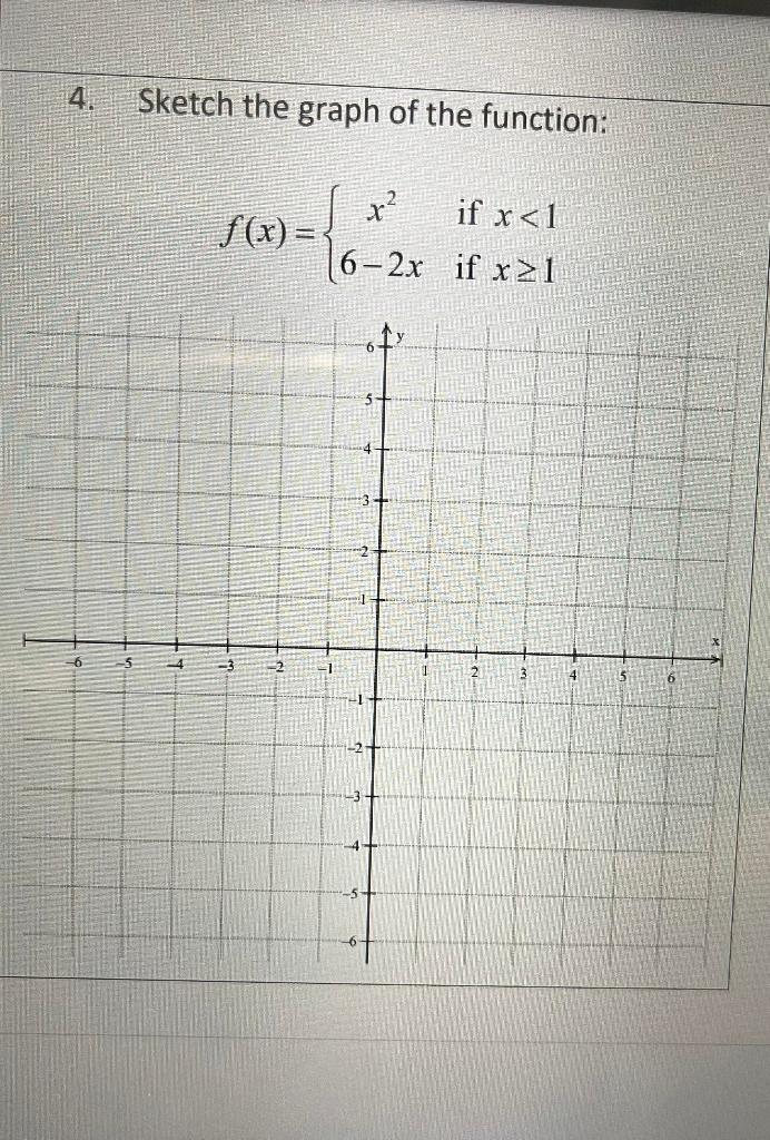 Solved 4. Sketch the graph of the function: f(x)={x26−2x if | Chegg.com