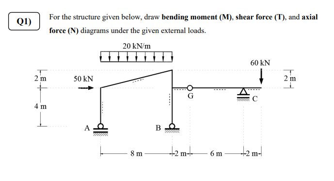 Solved For the structure given below, draw bending moment | Chegg.com