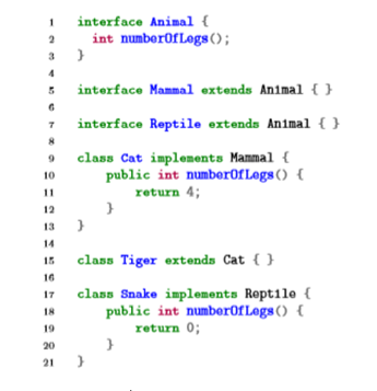 Solved Given the following class diagram, interfaces and | Chegg.com