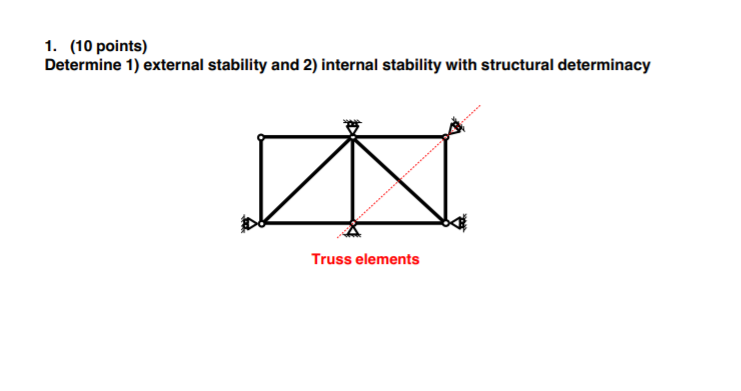 Solved 1. (10 points) Determine 1) external stability and 2) | Chegg.com