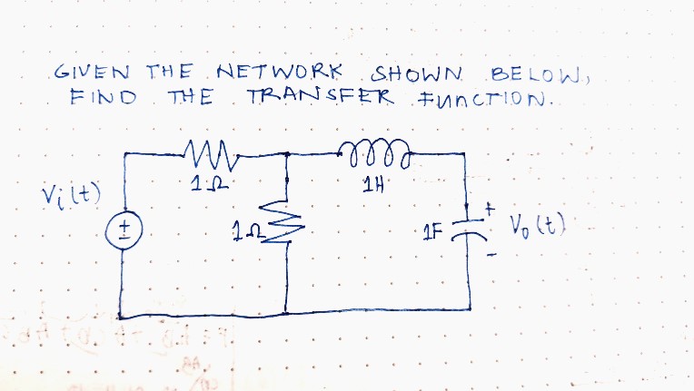 Solved GIVEN THE NETWORK SHOWN BELOW, FIND. THE TRANSFER | Chegg.com