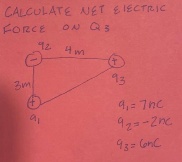 Solved CALCULATE NET E|ECTRIC FORCE ON Q3 7nc 93=6nC | Chegg.com