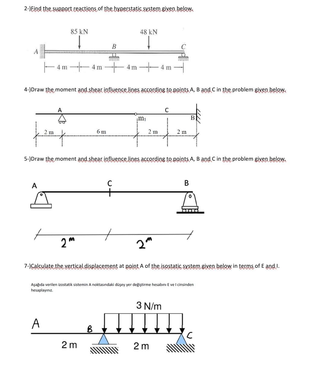 Solved 2-)Find the support reactions of the hyperstatic | Chegg.com