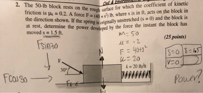 Solved 2. The 50-lb block rests on sts on the rough surface | Chegg.com