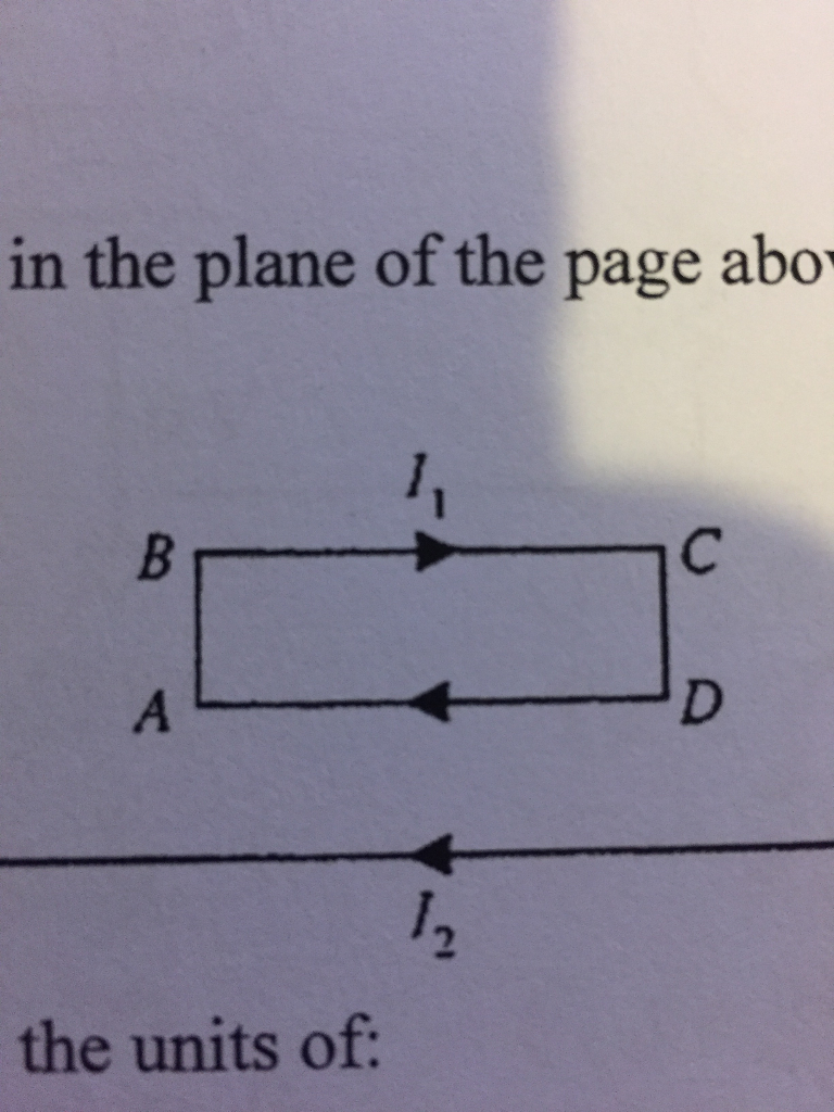 Solved A rectangular loop ABCD carrying current I1 lies in | Chegg.com
