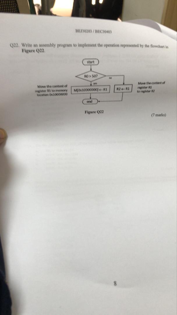 Solved Q32. Write an assembly program to implement the | Chegg.com
