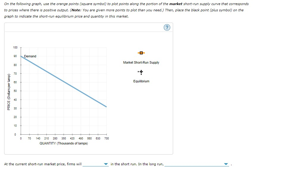 Solved 5. Deriving the short-run supply curve Consider the | Chegg.com