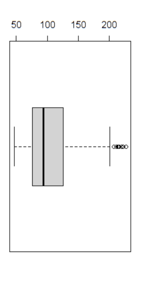 solved-this-was-based-upon-loan-data-and-the-lenders-risk-chegg