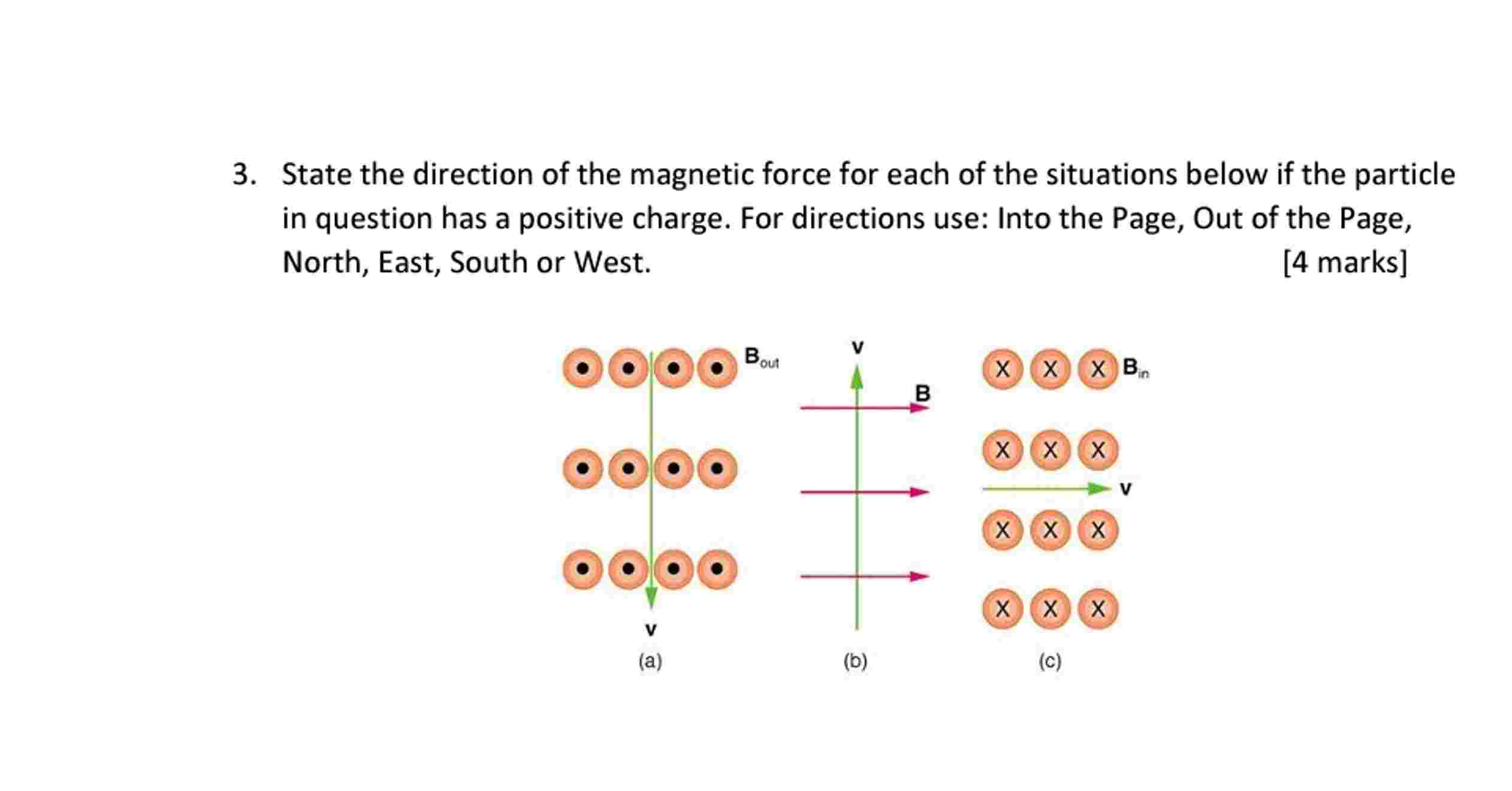 Solved 3. ﻿State the direction of the magnetic force for | Chegg.com