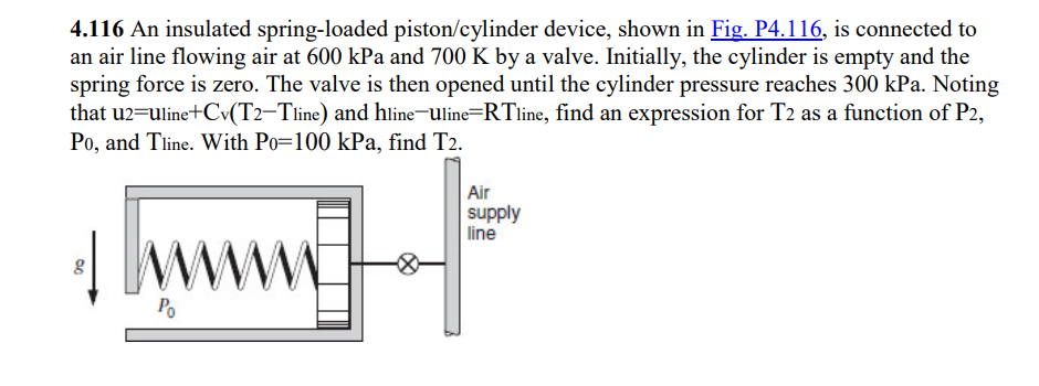 Solved 4.116 An insulated spring-loaded piston/cylinder | Chegg.com