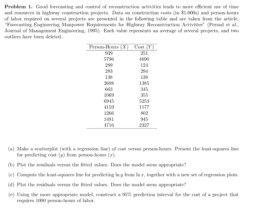 Solved Problem 1. Good forecasting and control of | Chegg.com