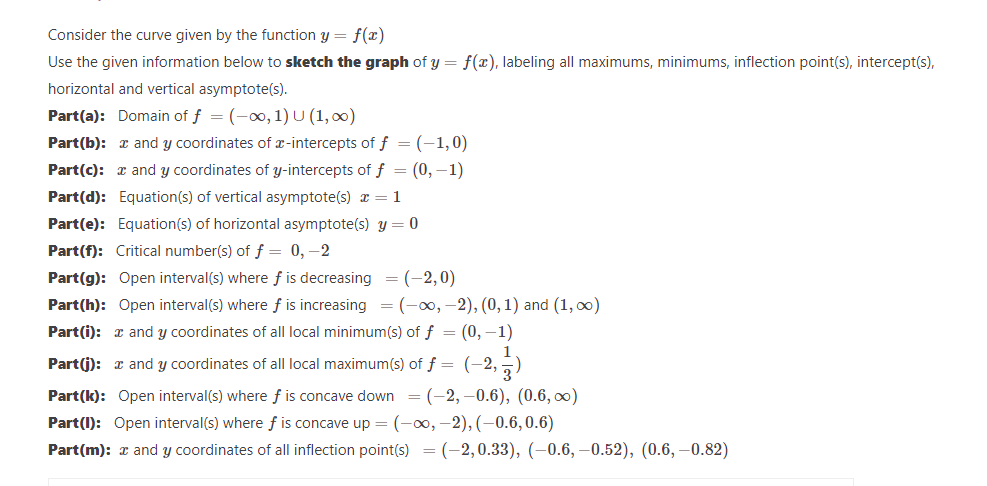 Solved Consider the curve given by the function y=f(x) Use | Chegg.com