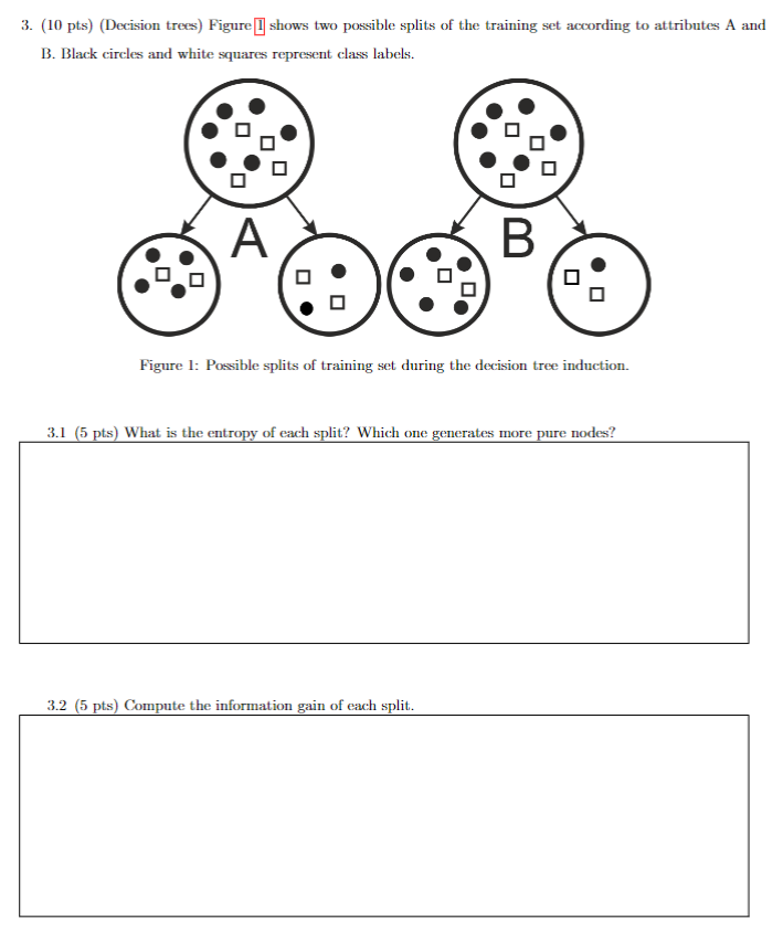 Solved 3. (10 pts) (Decision trees) Figure 1 shows two | Chegg.com