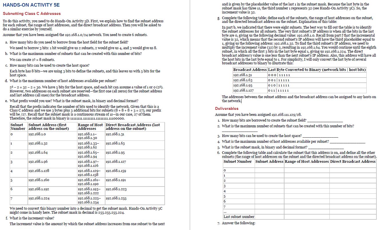 Solved Hands On Activity 5e Subnetting Class C Addresses To 