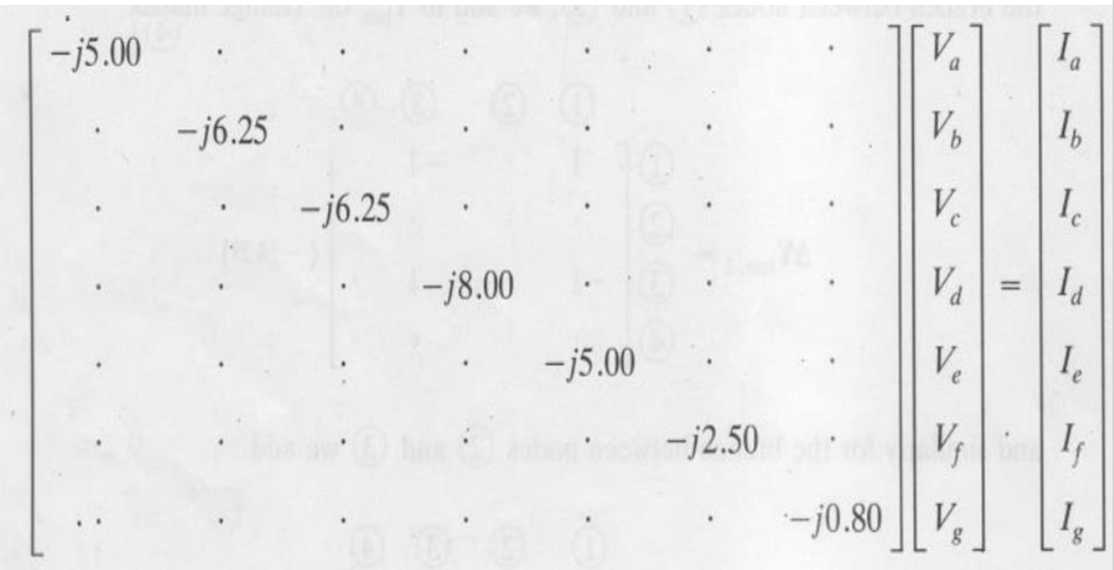 Solved Exercise 1 a) Determine Y Bus Matrix of following | Chegg.com