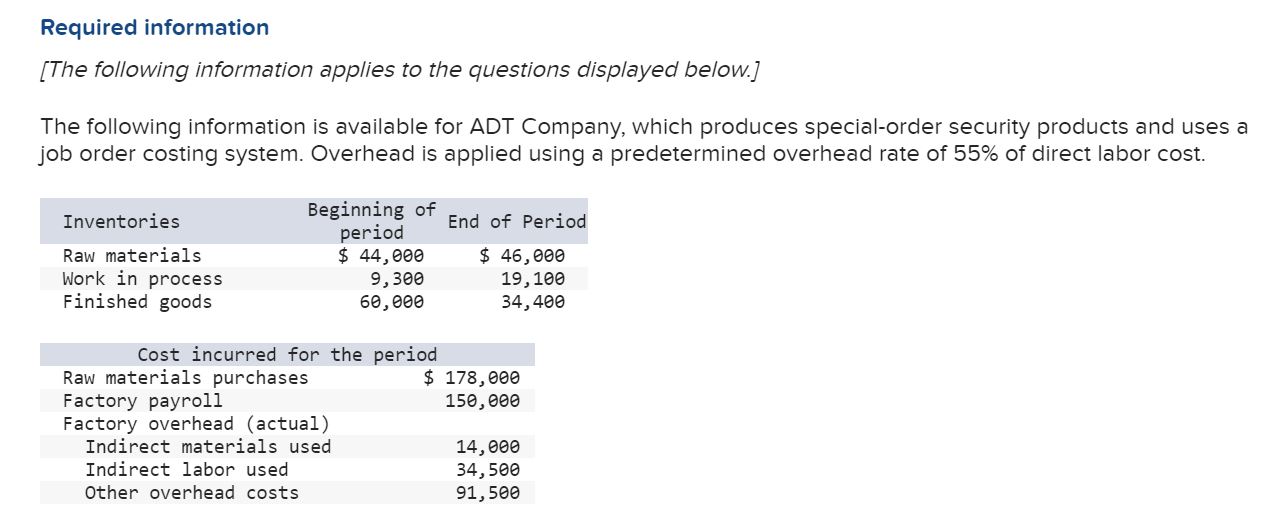 Solved 1. ﻿In the Raw Materials Inventory T-account, insert | Chegg.com