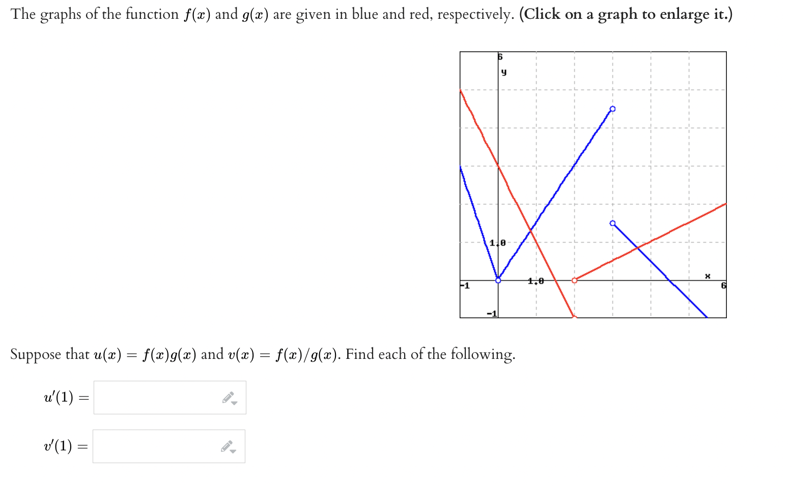 Solved The graphs of the function f(x) and g(x) are given in | Chegg.com