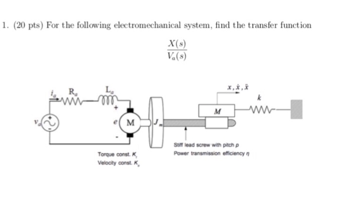 Solved 1. (20 pts) For the following electromechanical | Chegg.com