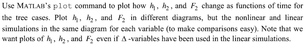 Solved Modelling, linearization, and simulation of two | Chegg.com